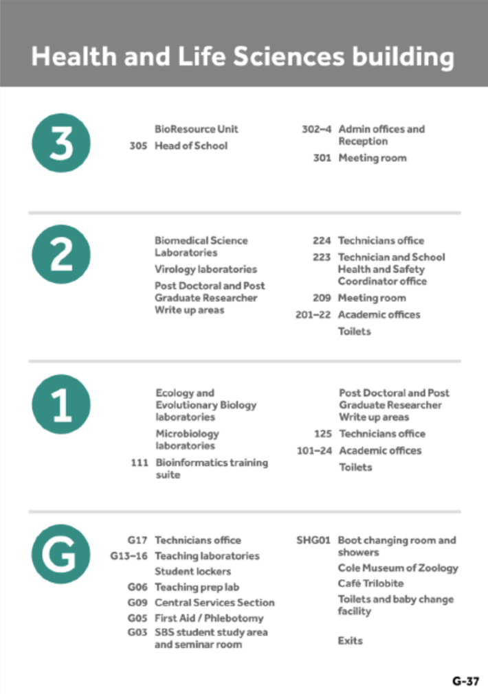 Health and Life Sciences wayfinding - Stride Treglown