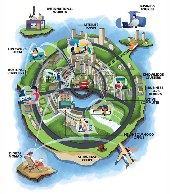 The London Net-Work - Stride Treglown