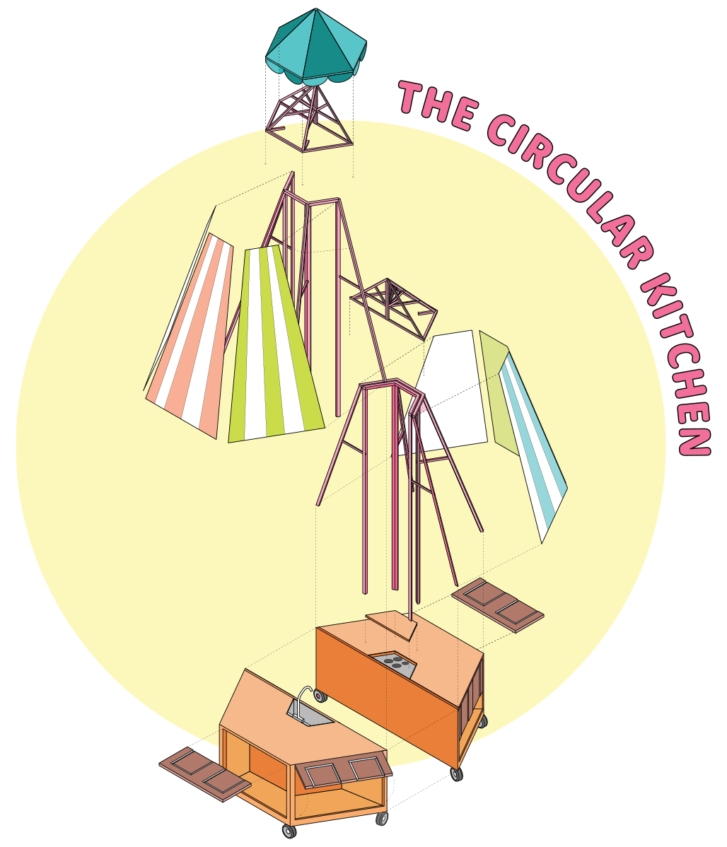 The Circular Kitchen - Stride Treglown